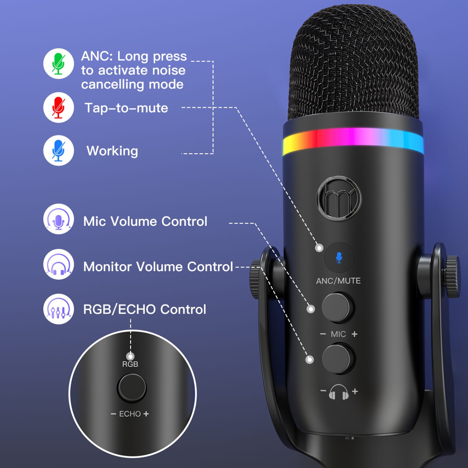 ZealSound K66PRO USB RGB Microphone for iPhone,Noise Cancellation ...