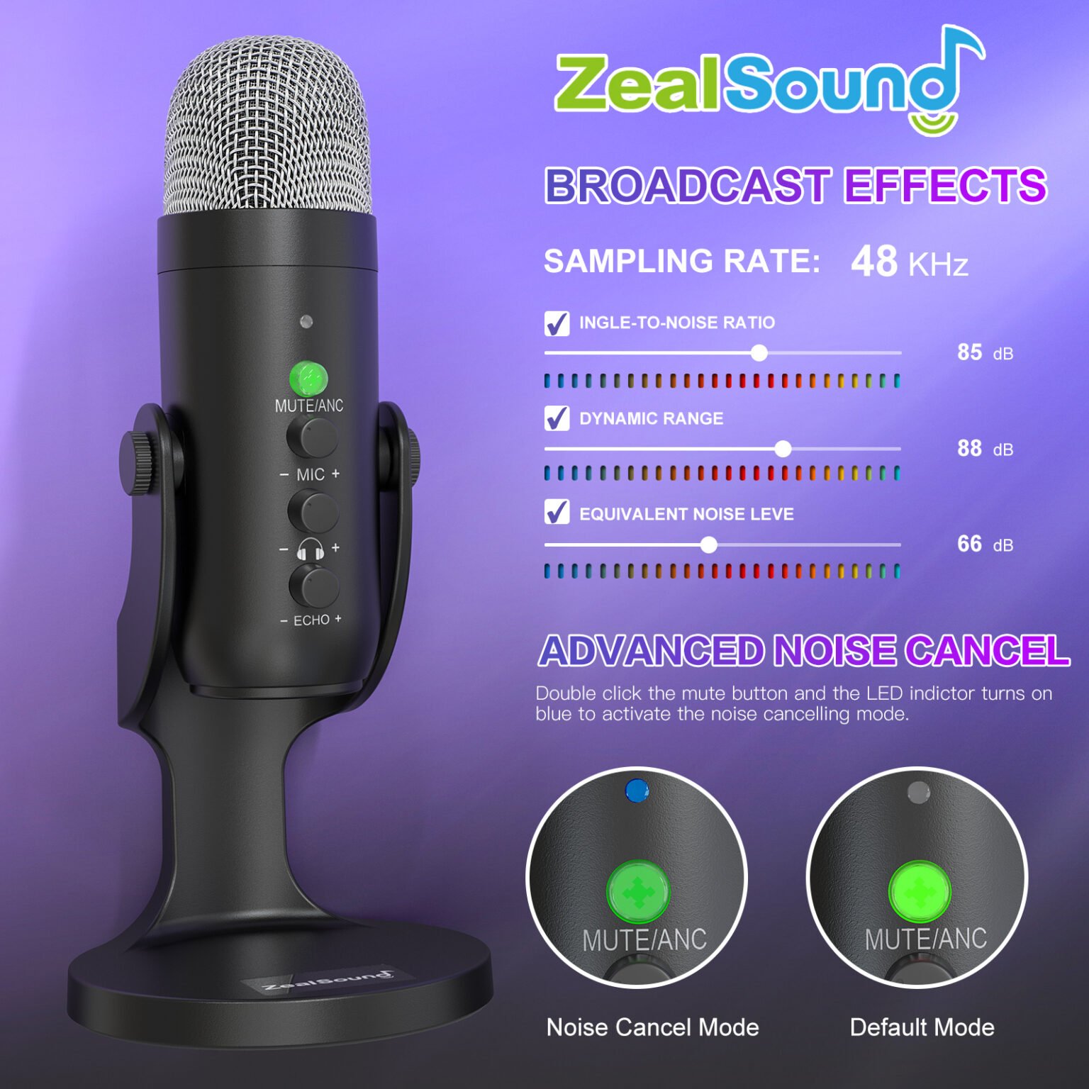 ZealSound K66DG Wireless Microphone,USB Mic for iPhone PC iPad Android ...
